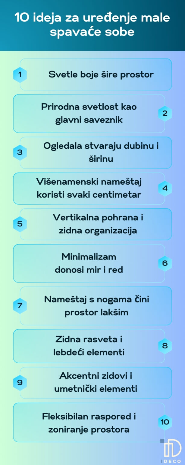 10 genijalnih ideja za uređenje male spavaće sobe - I Deco